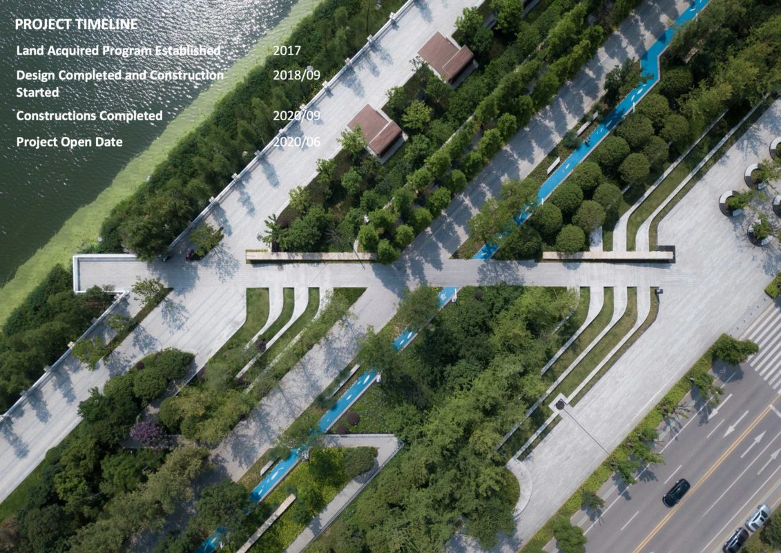 Suining South Riverfront Park | ULI Asia Pacific